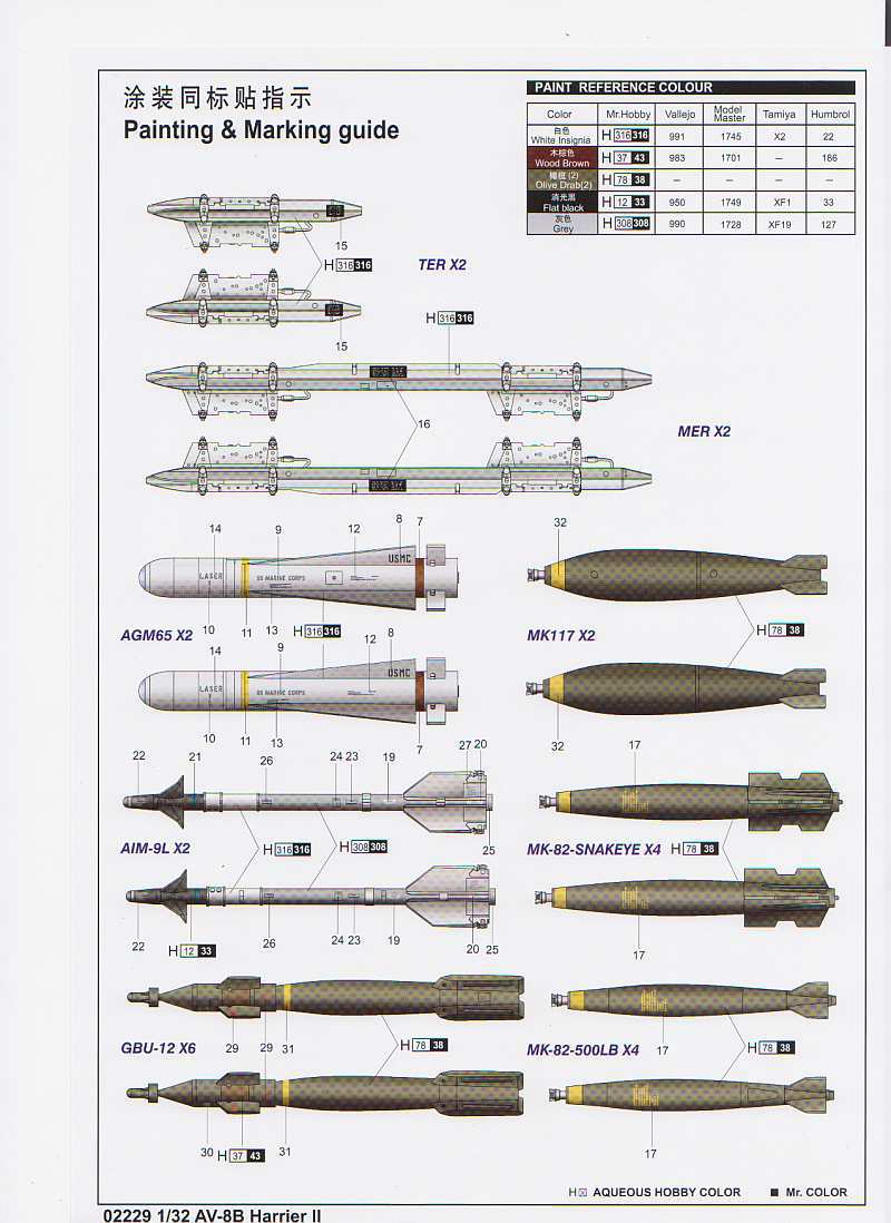Trumpeter AV-8B NA - Works in Progress - Large Scale Planes