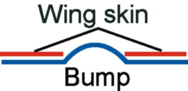 Me 109 wing bump oddity?!? - LSP Discussion - Large Scale Planes