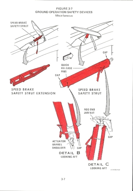 F-15A speed brake brace!! - LSP Discussion - Large Scale Planes
