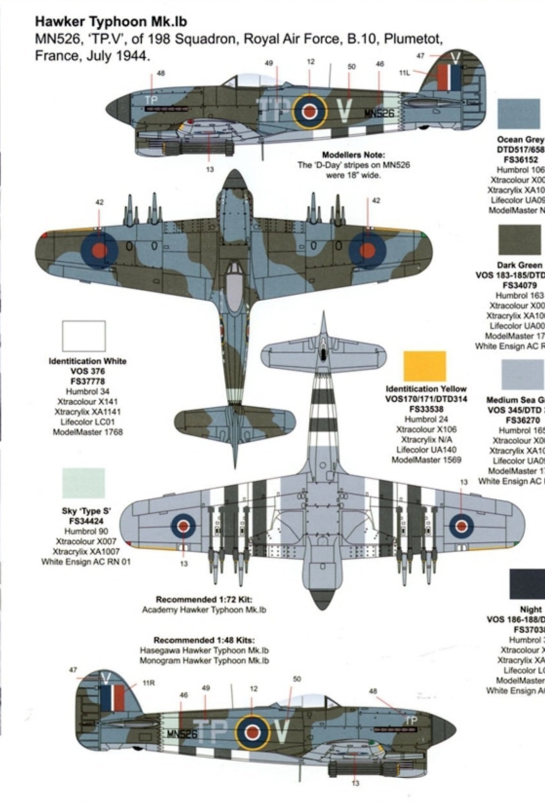Typhoon Attack: Eindhoven area September 1944 - Aviation Discussion ...