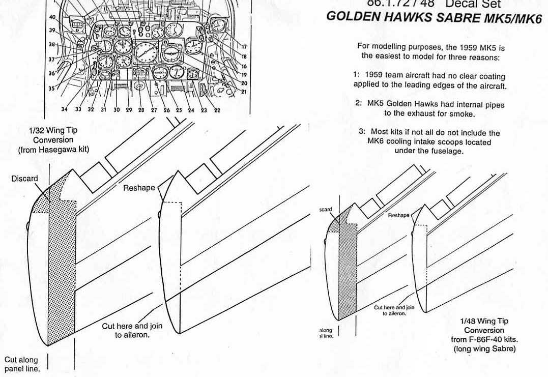 1/32 Sabre choice - General Discussion - Large Scale Planes