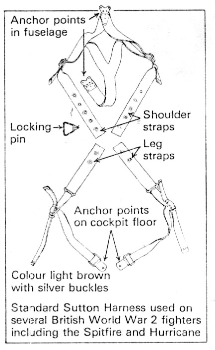 Wanted-pics or drawings of R.A.F. Sutton harness - Aviation Discussion ...